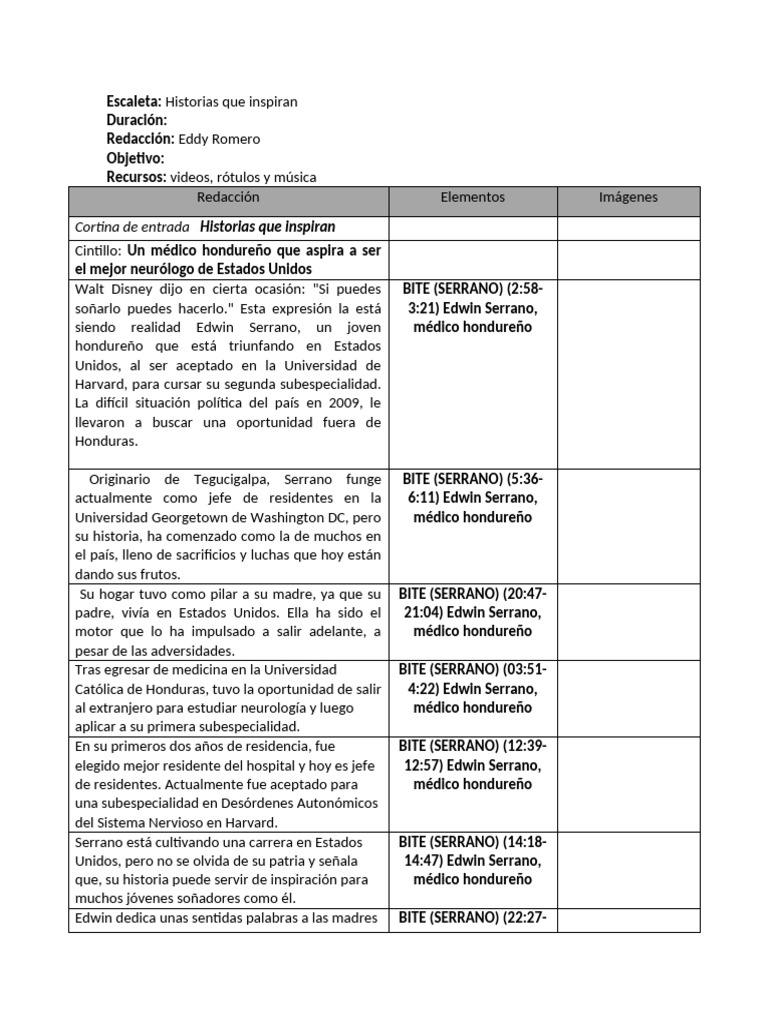Historia Que Inspiran Edwin Serrano | PDF | Honduras | Cuidado de la salud