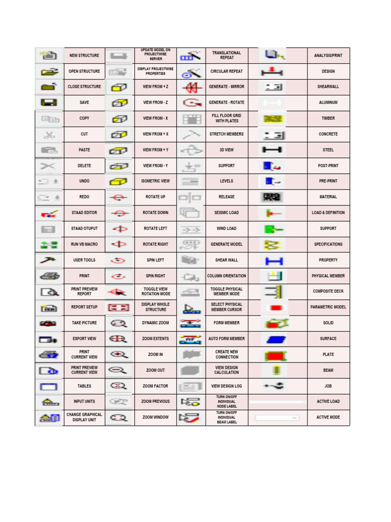Icons Staad Pdf Beam Structure Cursor User Interface