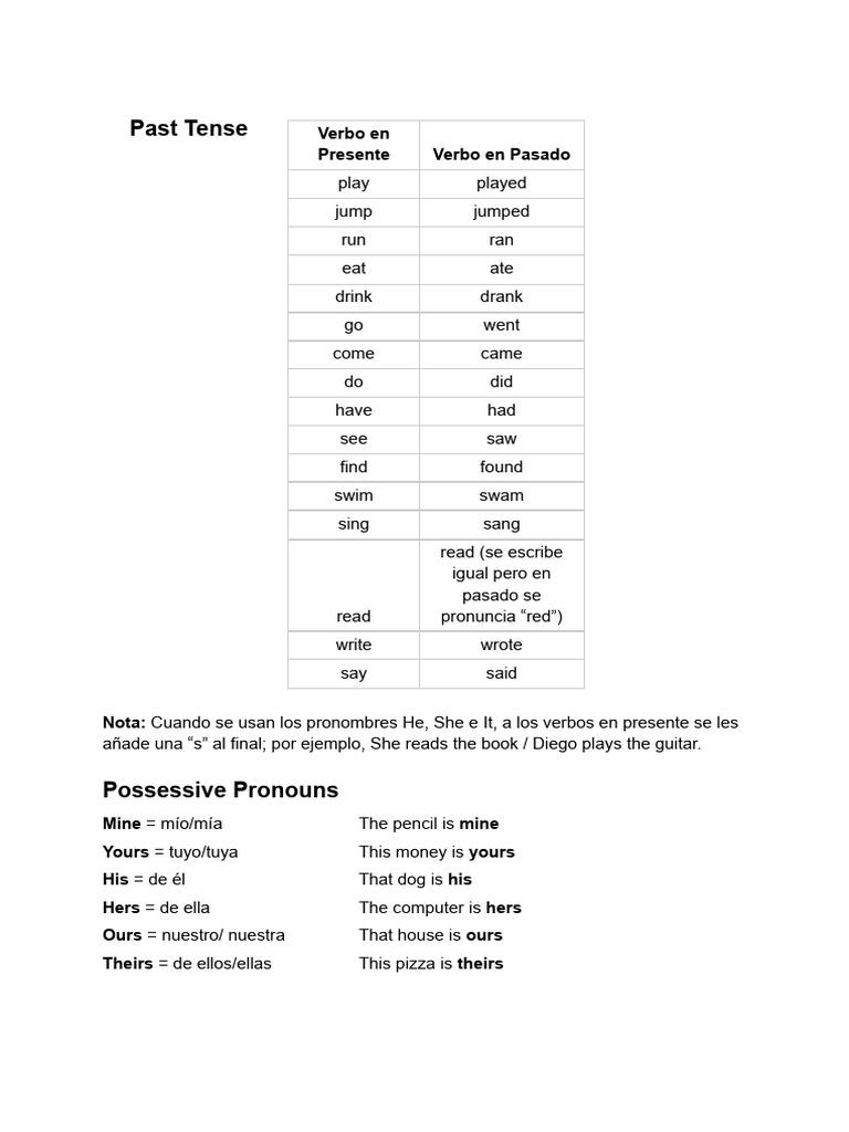 Past Tense & Possessive Pronouns | PDF | Language Families | Language ...