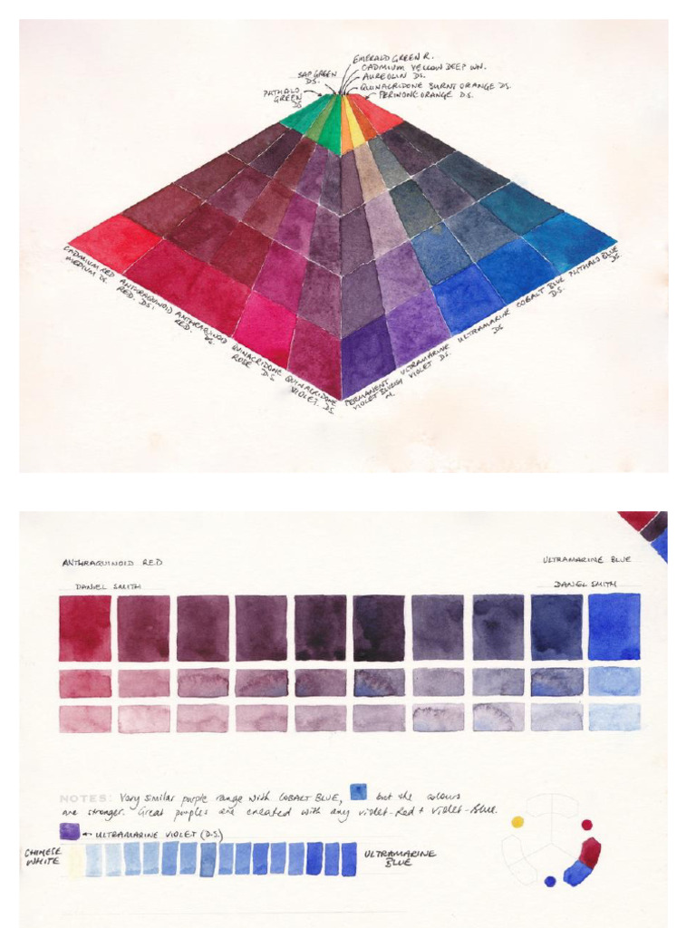 Watercolor Mixing Guide PDF Free | PDF