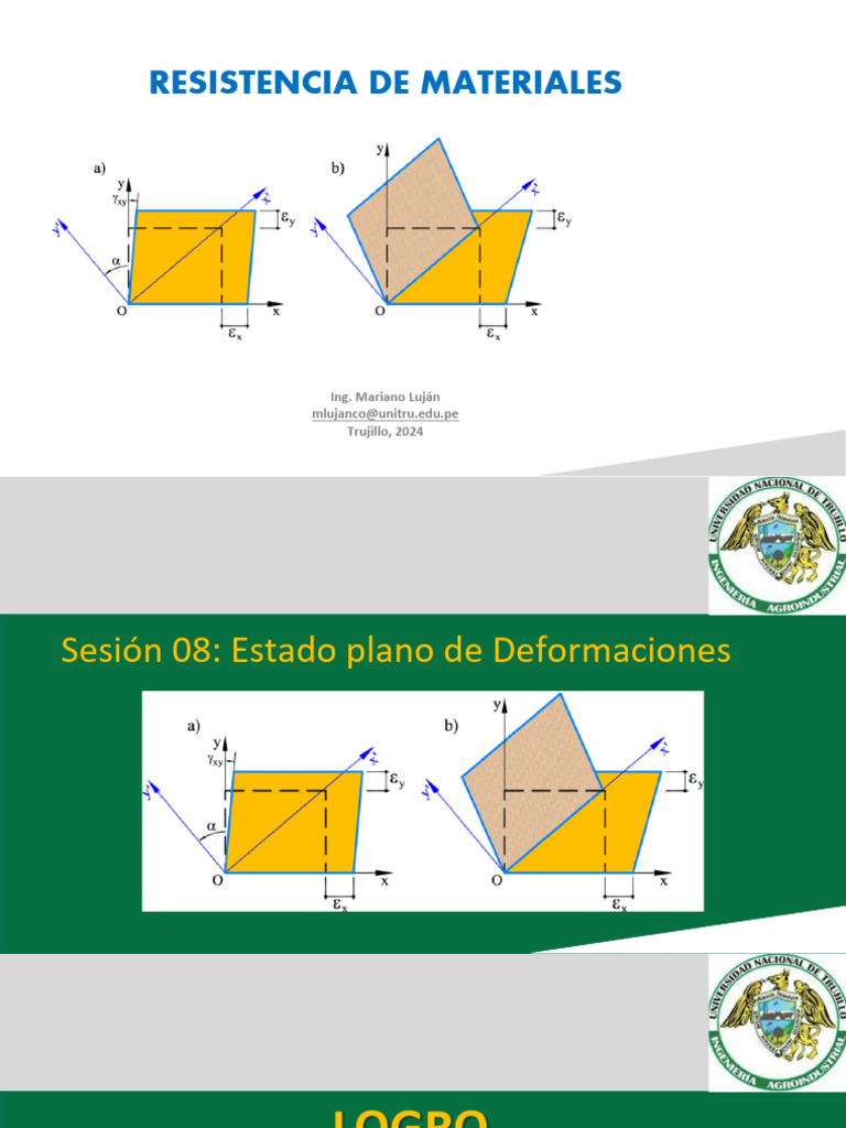 Semana 8. Estado plano de Deformaciones (1) | PDF | Resistencia de materiales | Física Aplicada ...