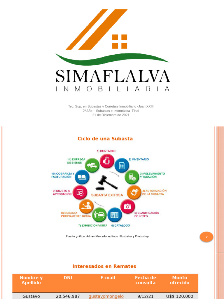 Detalles de Subastas y Gastos 2021 | PDF