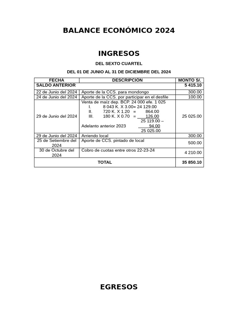 balance economico | PDF | Líquidos