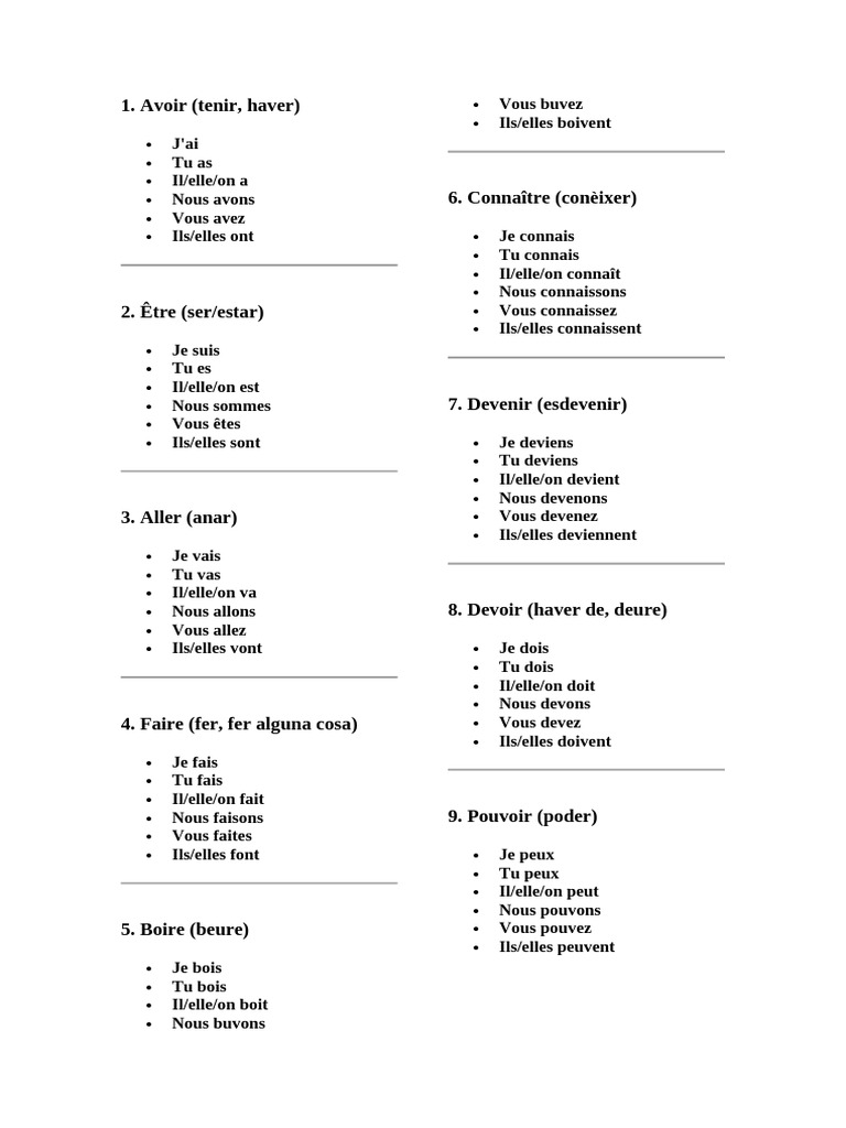 Conjugaison des verbes essentiels en français | PDF