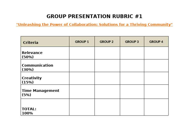 Group Rubric | PDF