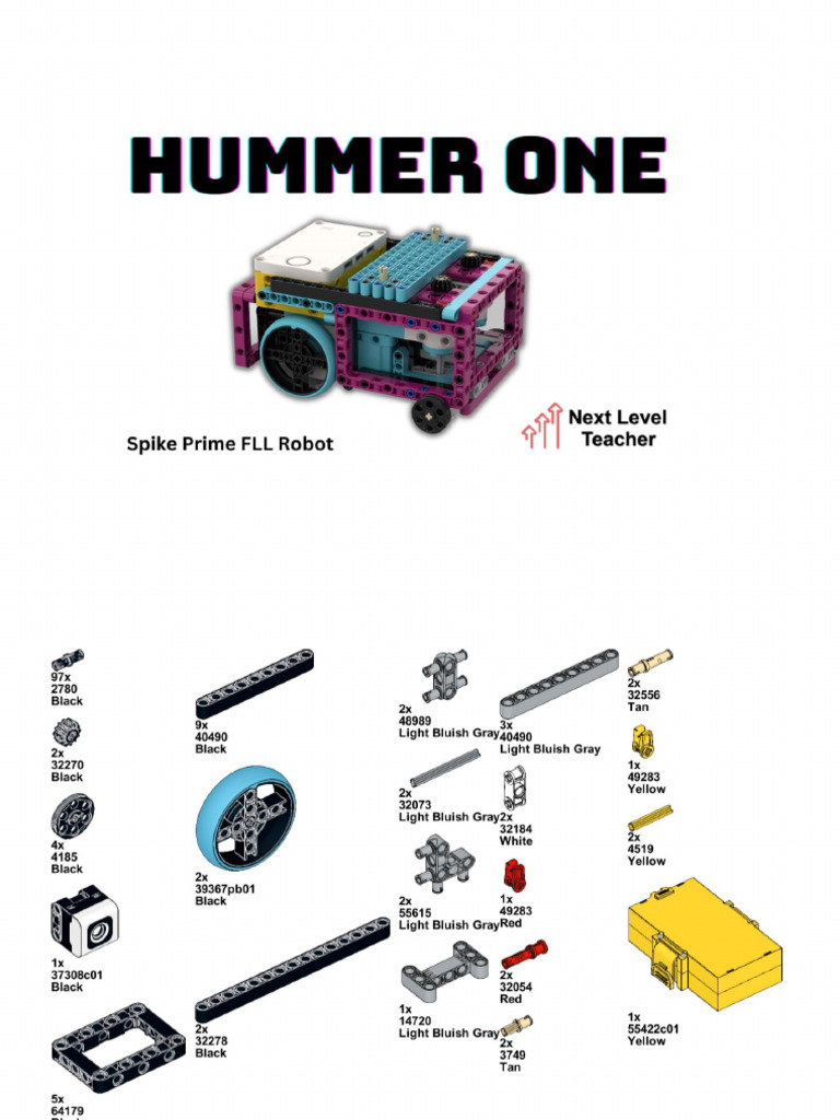 Hummer One | PDF