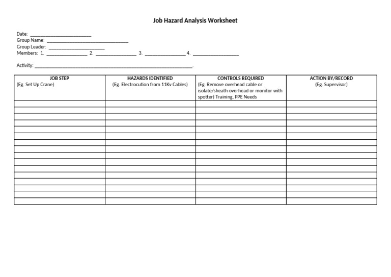 Day 4 Job Hazard Analysis Worksheet | PDF