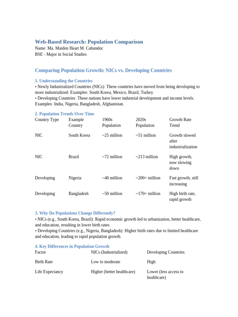 Population_Comparison_ | PDF | Developing Country | Birth Rate