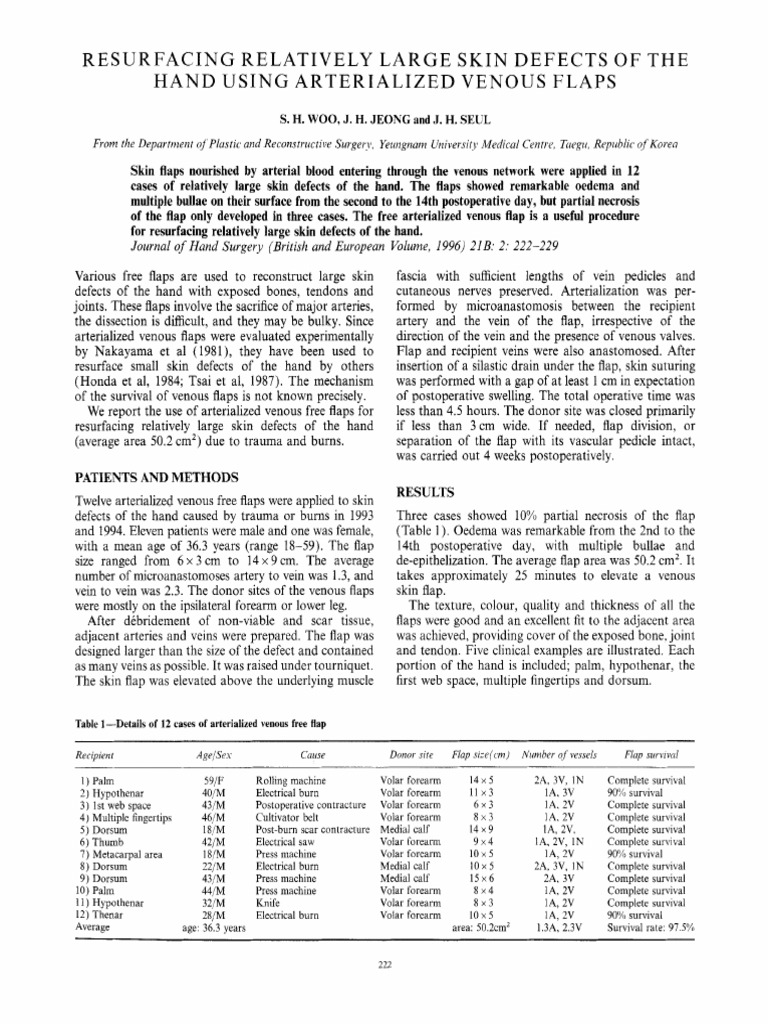 Arterialized Venous Flaps for Hand Defects | PDF | Vein | Hand