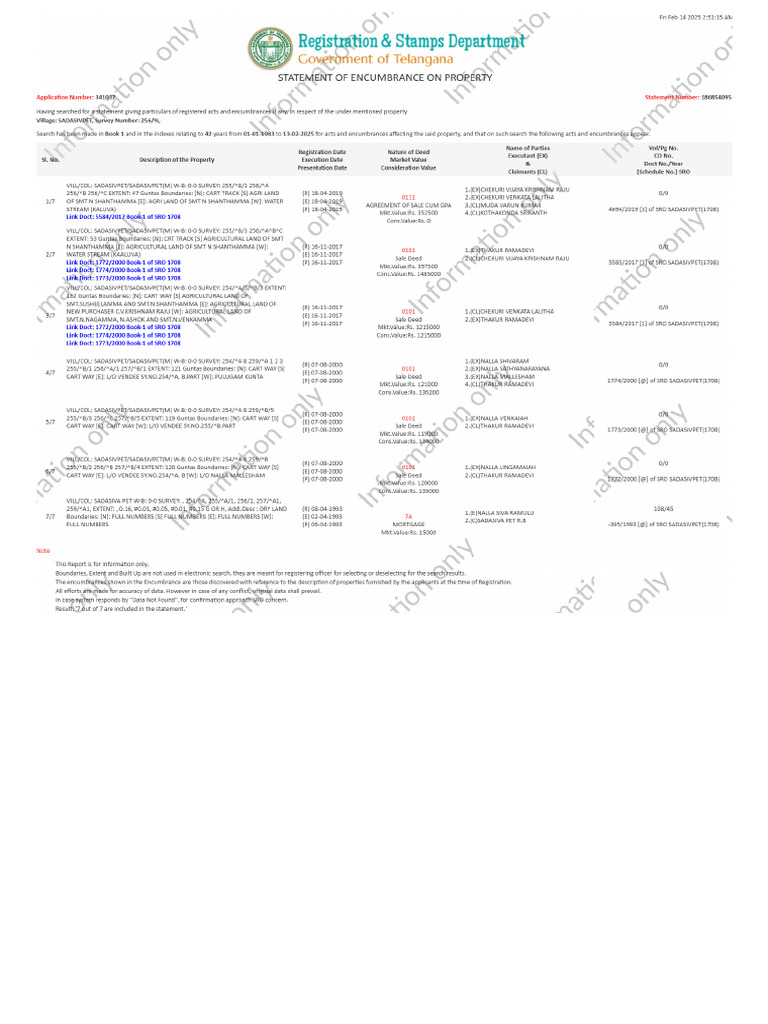 Statement of Encumbrance on Property256sadasivpet | PDF