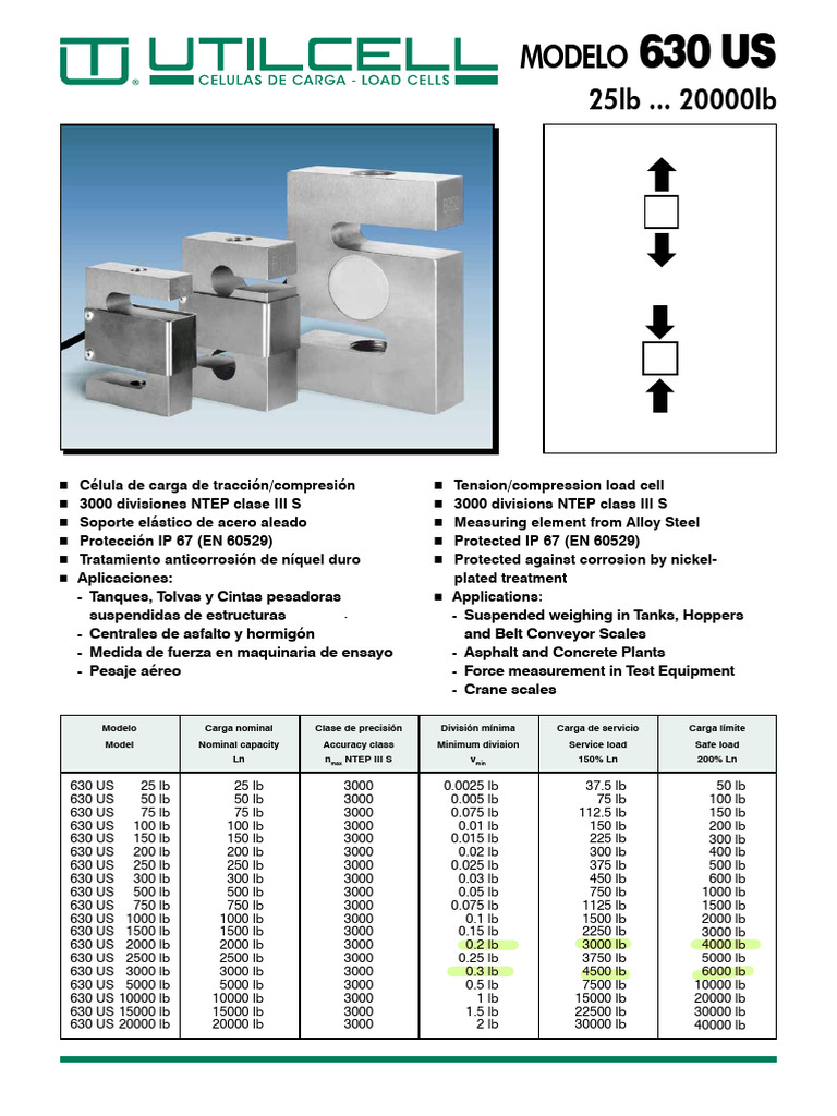 Celda de Carga Tipo S | PDF | Componentes | Rieles