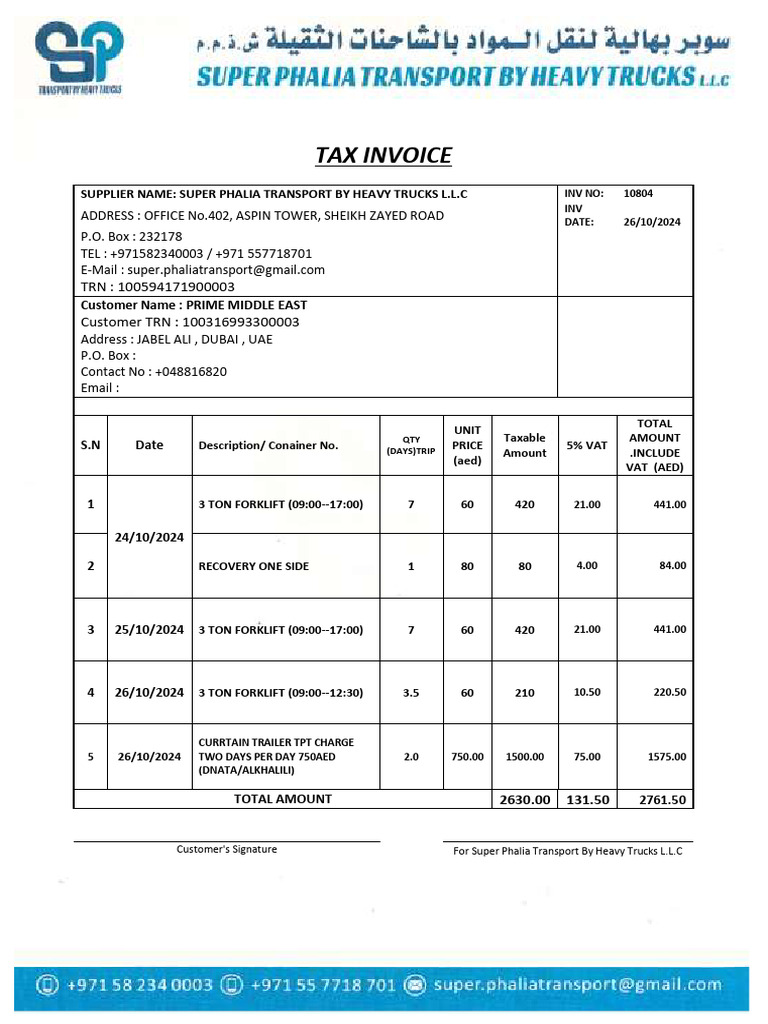 Tax Invoice for Prime Middle East | PDF