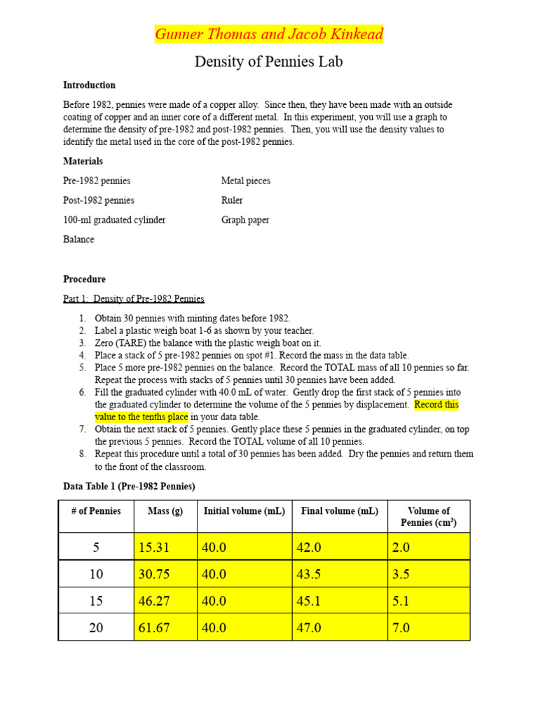 DONECopy of 05 Density of Pennies Lab Honors - Pennies Only With Digital Data | PDF | Penny ...
