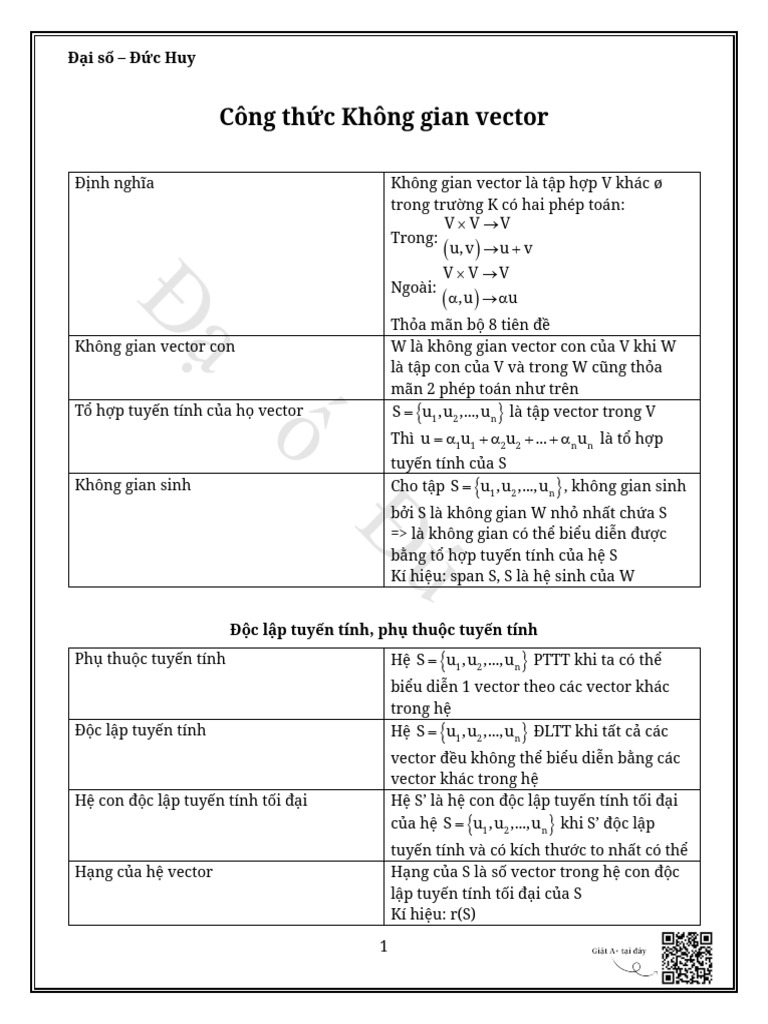 Công TH C Không Gian Vector | PDF