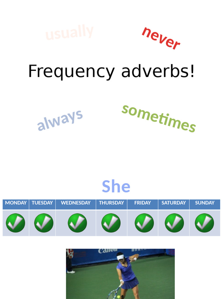 Adverbs of Frequency Grammar Drills - 77636 | PDF