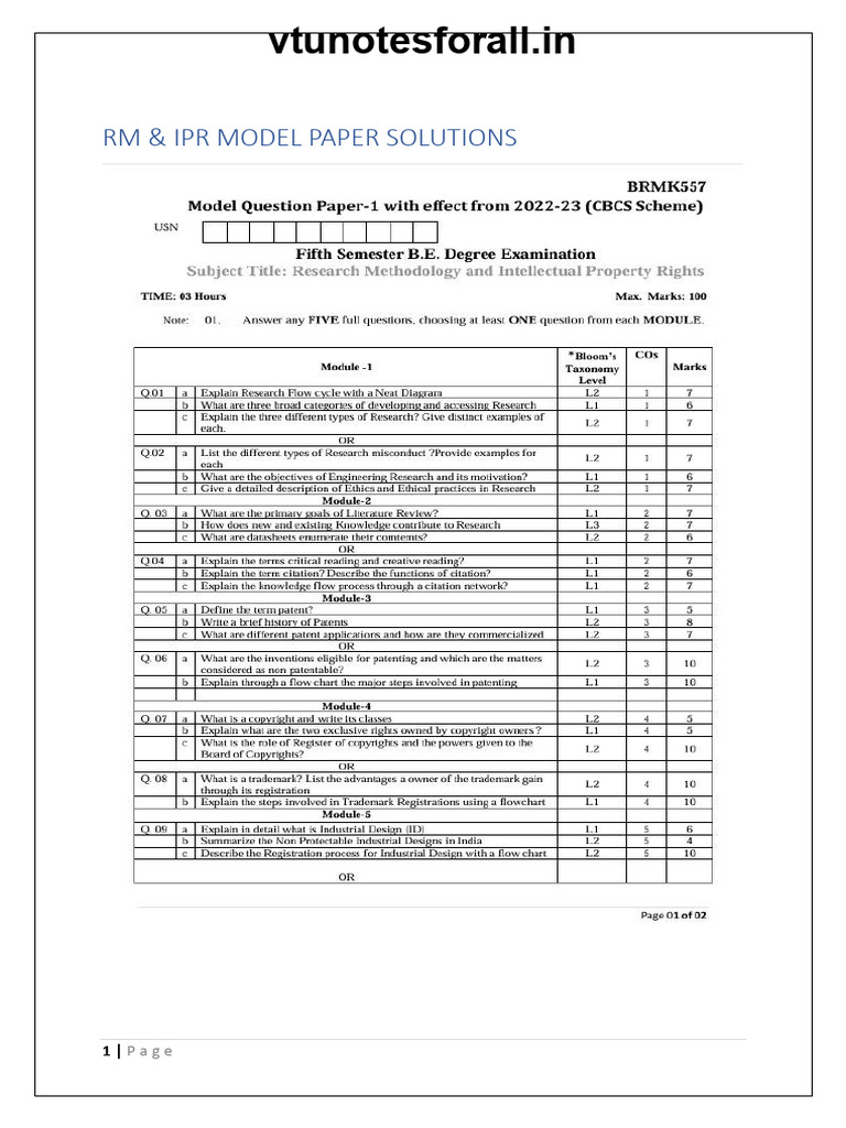RM&IPR MODEL PAPER SOLUTIONS-vtu-study-hub_watermark (1) | PDF | Patent ...
