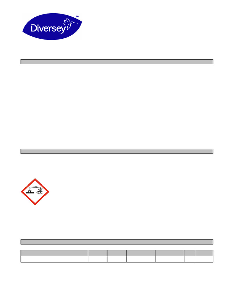 Suma Scale D5.2 - SDS - 02.2018 | PDF | Toxicity | Biodegradation