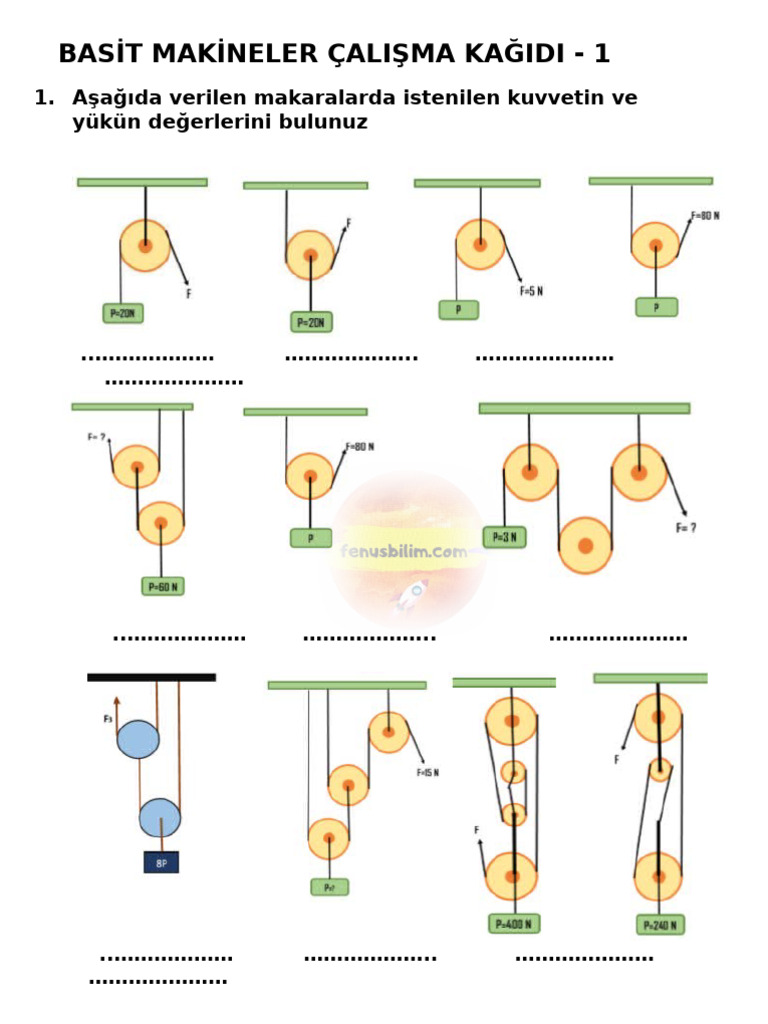 Basit Makineler Calisma Kagidi 1 | PDF