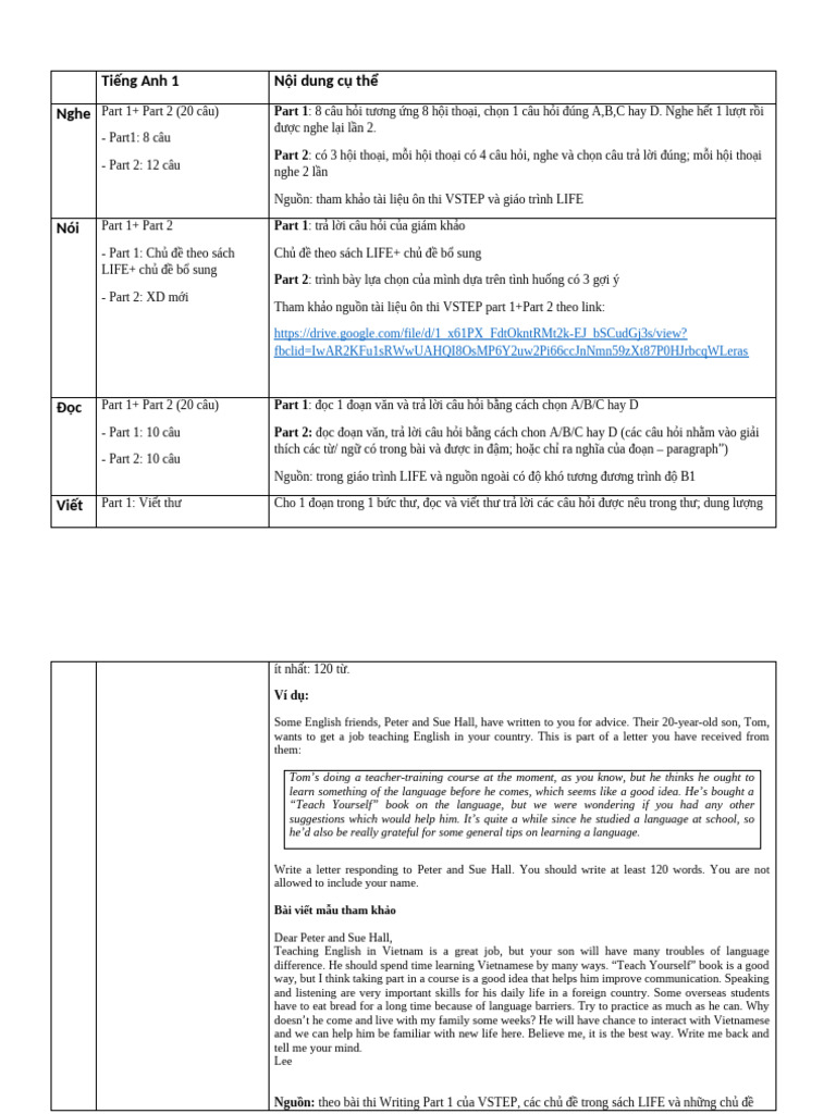 Cấu trúc đề thi và hướng dẫn ôn tập thi KTHP Tiếng Anh 1 | PDF