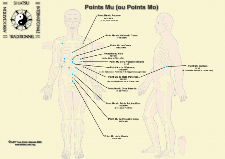 points mu | PDF