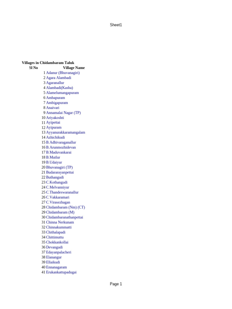 Chidambaram Taluk Village List | PDF