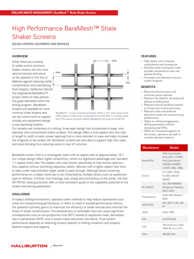 High Performance BaraMesh Shale Shaker Screens | PDF