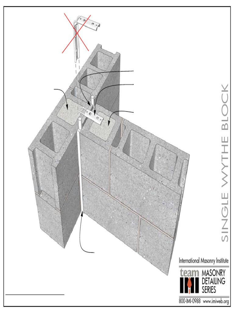 CMU Joint Details | PDF