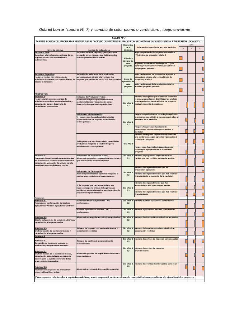 Matriz Logica | PDF | Economias
