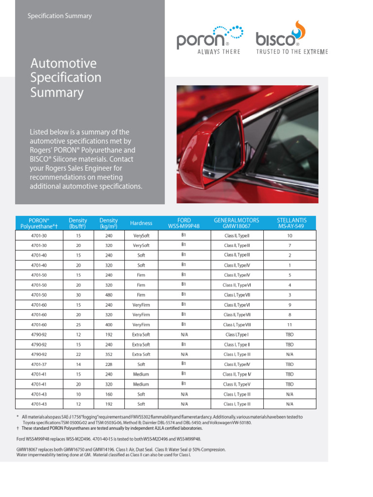 Automotive Specification Summary | PDF