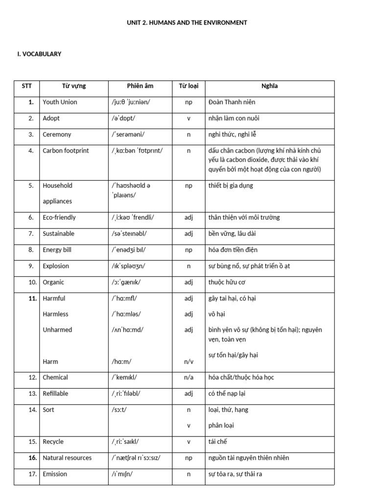 UNIT 2 E 10 Global | PDF