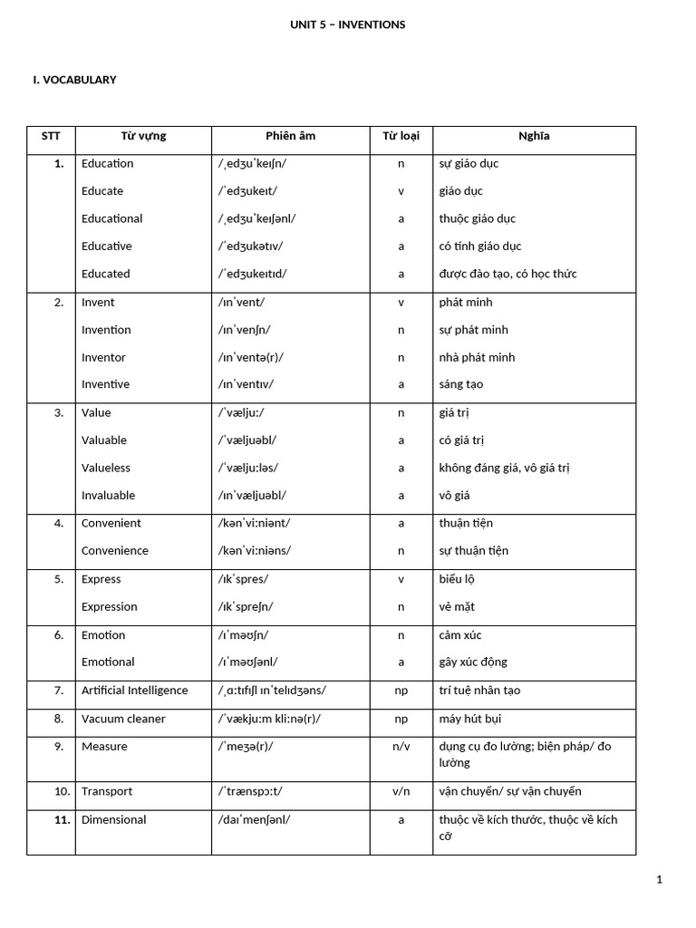 UNIT 5 E 10 Global | PDF