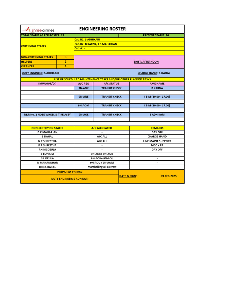 Pwan 09-2-2025 | PDF