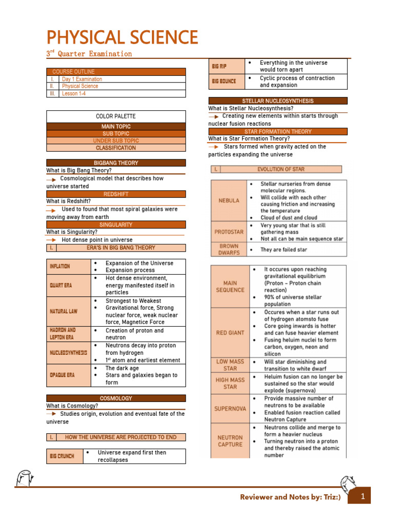 Physical Science Exam Review Guide | PDF | Chemical Bond | Chemical ...