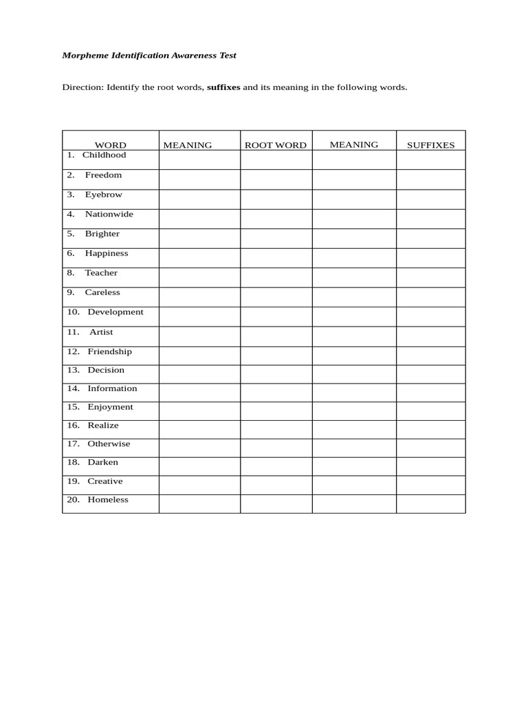 Questionnaire - Copy | PDF | Dust | Climate