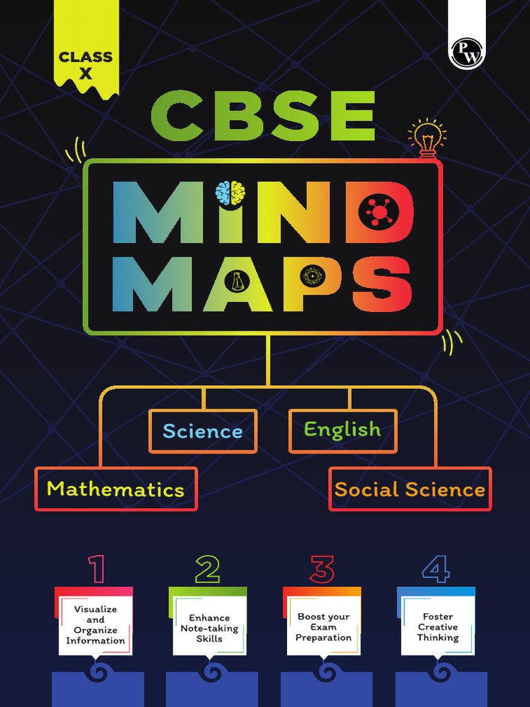 Class X Mind Maps | PDF