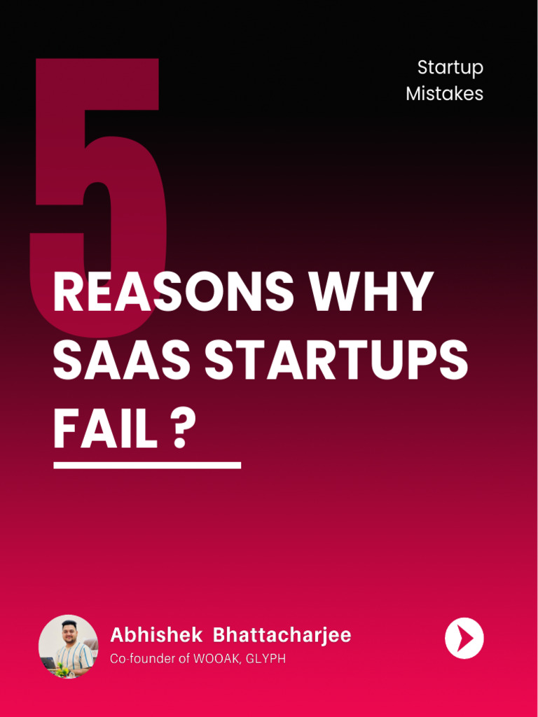 Maroon Black Gradient Mindset of Successful Entrepreneurs Linkedin Carousel | PDF