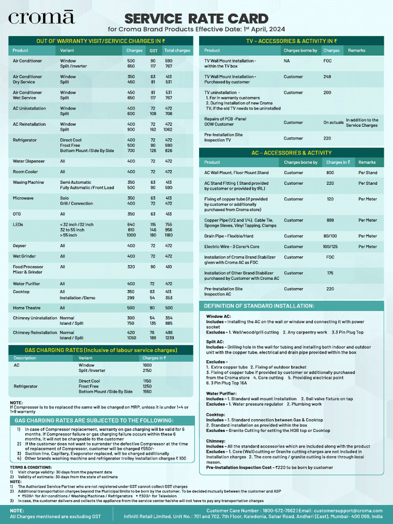 Croma Service Rate Card 2024 | PDF