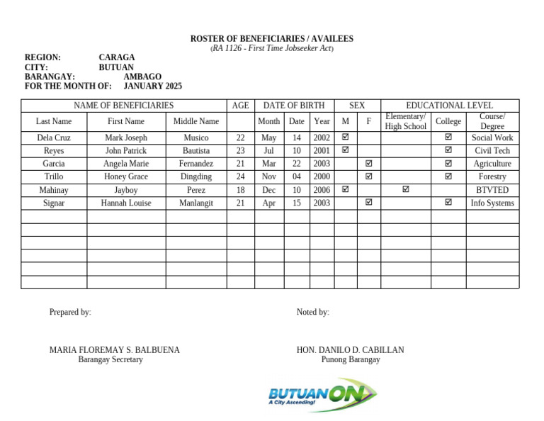 First Time Job Seeker Report | PDF
