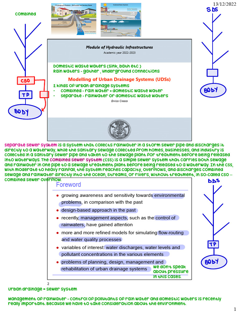 08-Urban Drainage Modelling | PDF | Combined Sewer | Sanitary Sewer