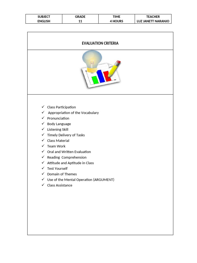Grade 11 English Evaluation Criteria | PDF