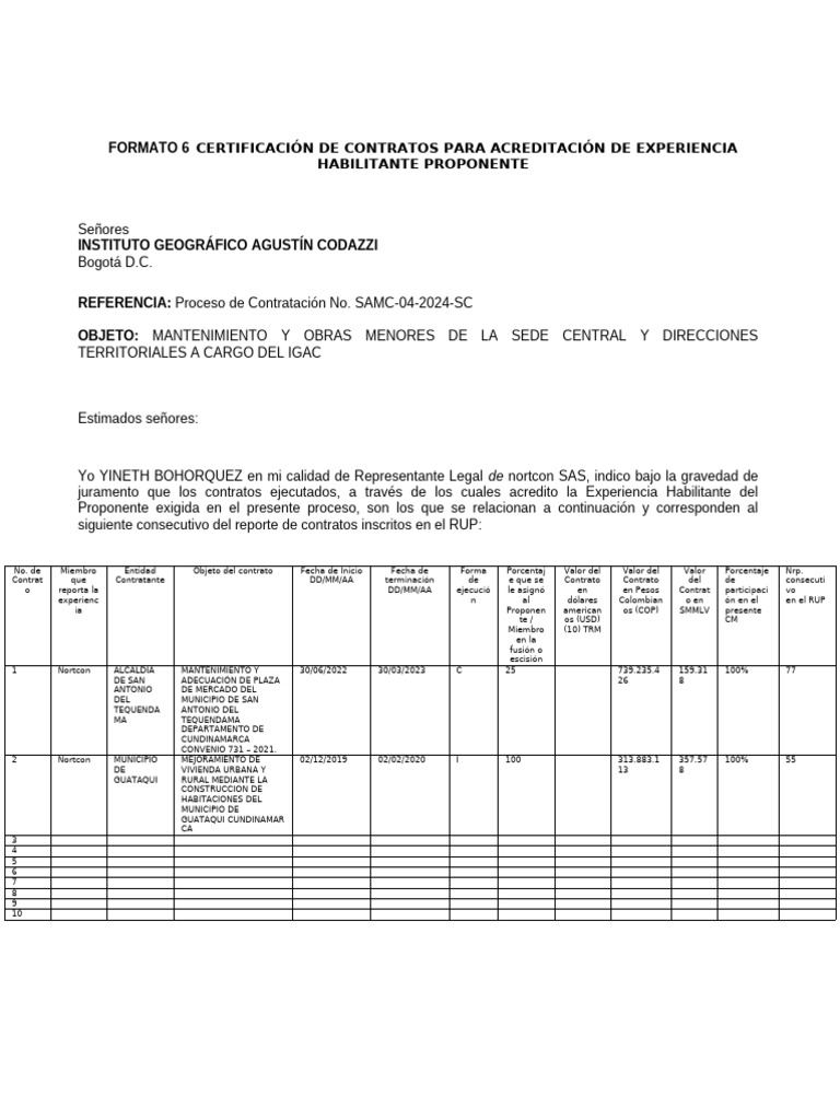 Formato 6 Certificación Contratos Experiencia Habilitante Del ...