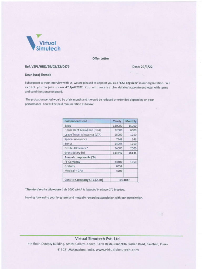 offer letter | PDF | Business | Economies