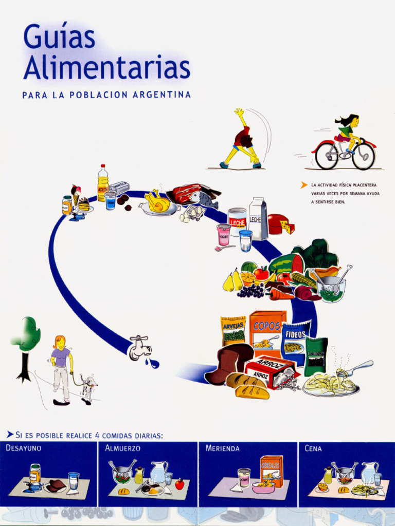 Guias Alimentarias arg_fg | PDF