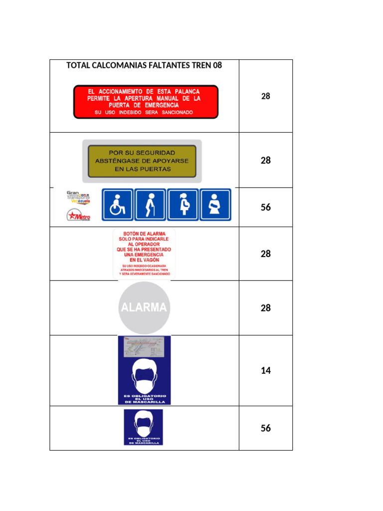 Calcomanias Que Falta Tren 08 | PDF