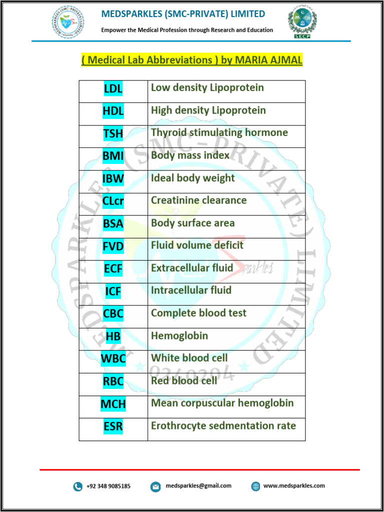 Medical Lab Abbreviations Guide | PDF
