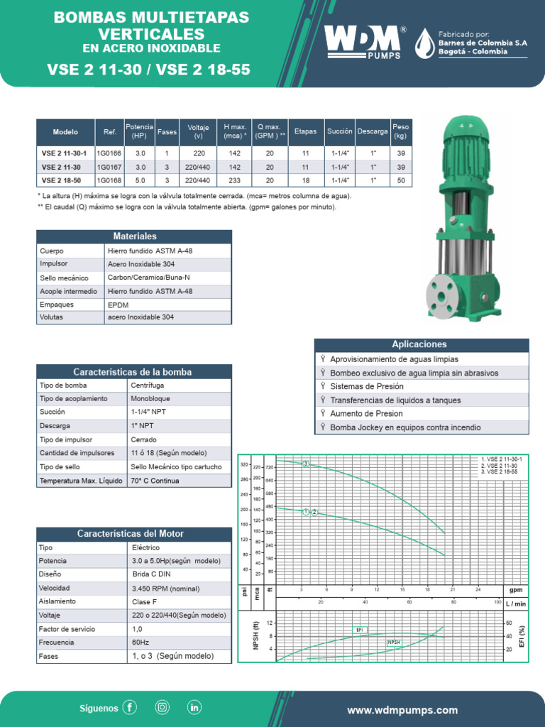 Bombas Verticales Multi-etapas VSE 2 | PDF | Bomba | Ingeniería mecánica