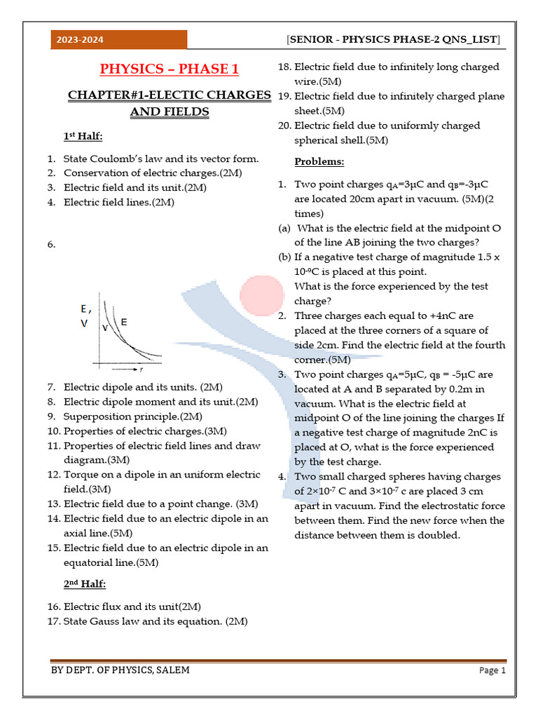 Xii Phy Phase-1 QNS List 23-24 | PDF | Electrical Impedance | Inductance
