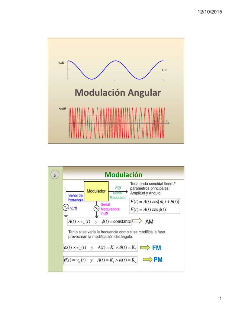 Señales FM - PM (Color) | PDF | Modulación de frecuencia | Inalámbrico
