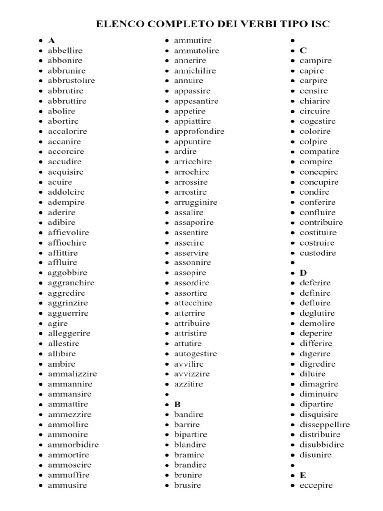 Elenco Completo Dei Verbi Tipo Isc | PDF