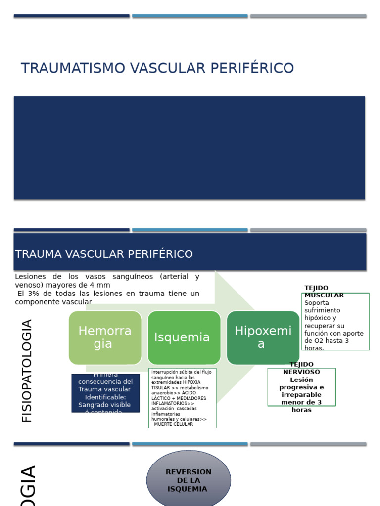 Trauma Vascular Periférico: Diagnóstico y Manejo | PDF | Isquemia ...